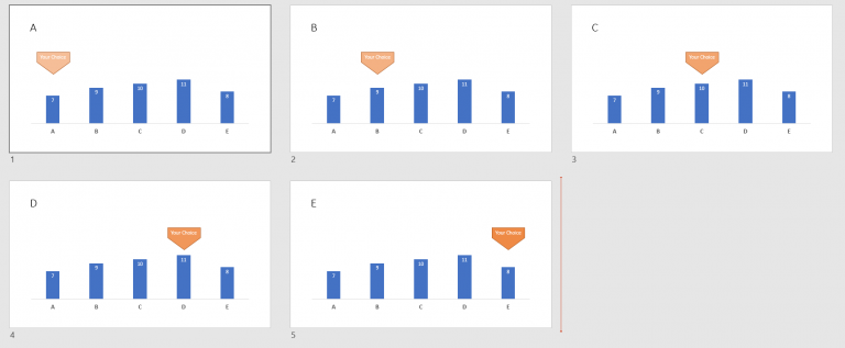 Using customization to individualize mass-produced PowerPoint slides